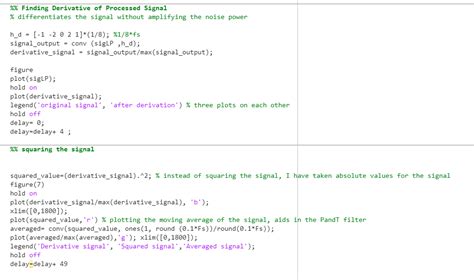 Solved squared_value=(derivative_signal).^2; % instead of | Chegg.com