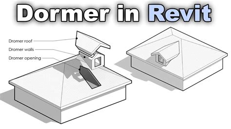 Dormer In Revit Tutorial Revit Roofs Tutorial Artofit