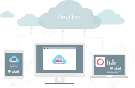 bitsbysugar we manage all your backend development needs bitsbysugar