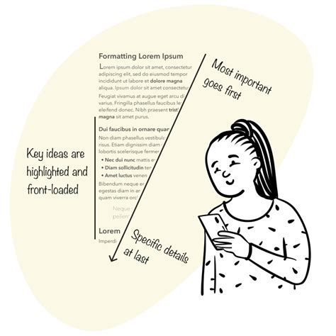 Page Design And Scannability Writing Commons