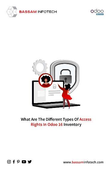 Different Types Of Access Rights In Odoo 16 Inventory Information And