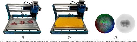 embedded object detection and mapping in soft materials using optical