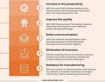 Cad Software Projects Photos Videos Logos Illustrations And Branding Behance