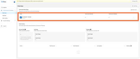 How To Set Up Meta Conversions Api Gateway Stape
