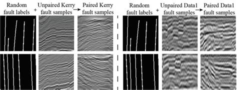 Prepared Training Samples Column 1 And Column 2 Are Input Labels And Download Scientific