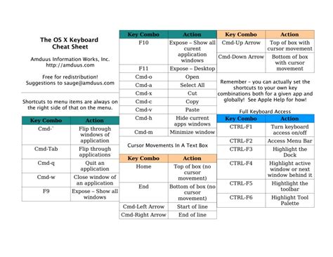 Application Sheet