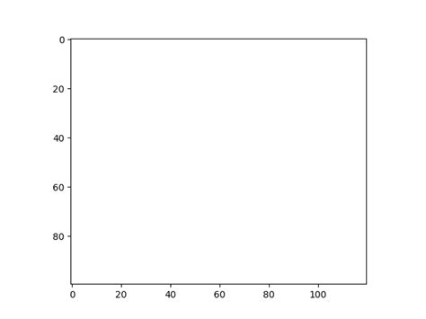 An Animated Image Using A List Of Images Matplotlib Documentation