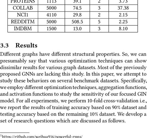 benchmark datasets for graph embedding name graphs avg v lab