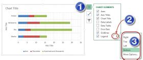 Do More With These Chart Options And Chart Tools In Excel
