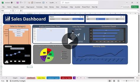 Excel Dataanalytics Dashboarddesign Datavisualization