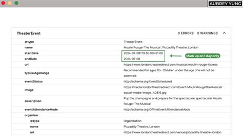 How To Use Event Schema For Multiple Dates With Examples