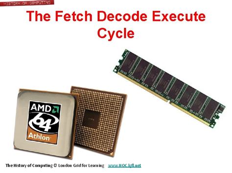 the fetch decode execute cycle the history of