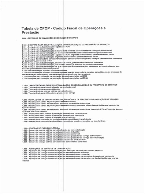 Tabela De Cfop Código Fiscal De Operações E Prestação Pdf