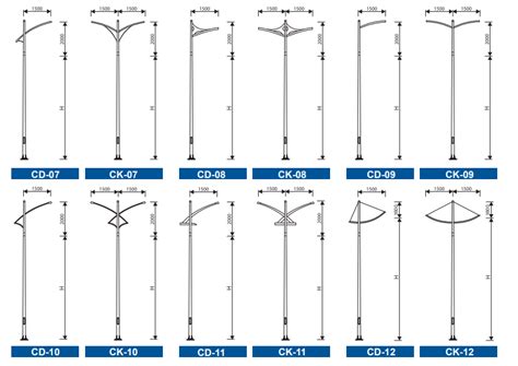 Các Loại Cần đèn