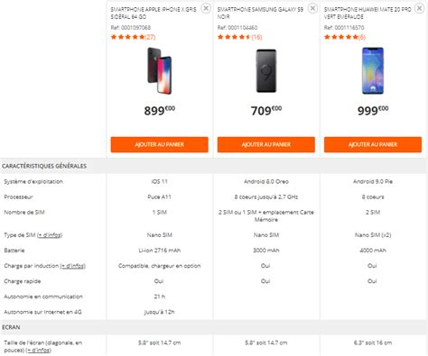 Tableau Html Css Par Alex0123 Page 1 Openclassrooms