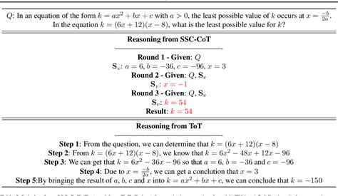 table 5 from stepwise self consistent mathematical reasoning with large