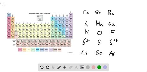 SOLVED In Each Of The Following Sets Which Atom Or Ion Has The Smallest Ionization Energy A