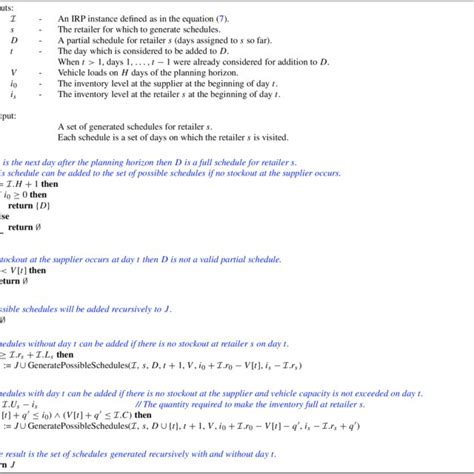 The Basesolution Procedure The Recursive Heuristic For Generating The