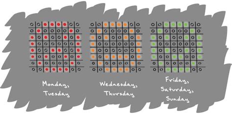 Arduino Mood Gauge With Clock 7 Steps With Pictures Instructables