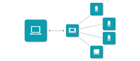 Data Logger Icon At Collection Of Data Logger Icon