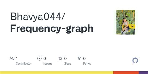 github bhavya044 frequency graph