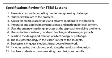 How To Analyze A Lesson For Stem Potential Stem By Design