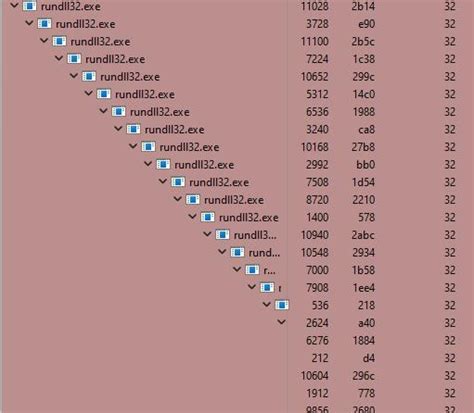 Rundll32exe Bomb Ahmad Malhadi