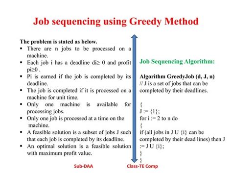 Final Ppts Daa Unit Iii Greedy Methodpdf Computing Technology And Computing