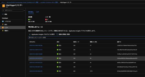 【azure】azure Funtionを使ってみる 株式会社ヴァンデミックシステム