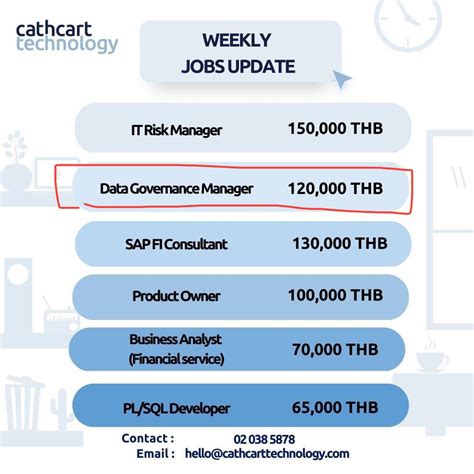 [data career] data science thailand