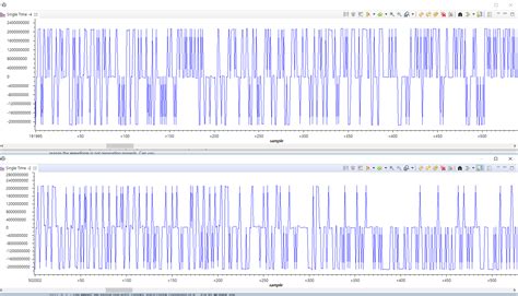 ccs tlv320aic3106 how to convert i2s mode data to audio waveform