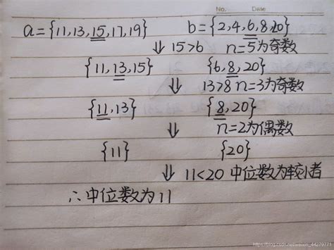 设计一个算法求给定的两个有序序列的中位数 （分治算法） csdn博客