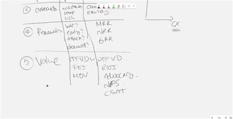 The Role Of Data In CS Leveraging Insights To Drive Better Outcomes Webinar Custify