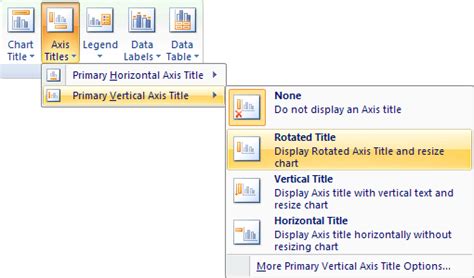 Microsoft Excel Tutorials Format Axis Titles