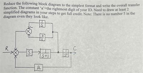 [solved] Reduce The Following Block Diagram To The Simplest