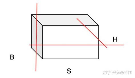 【分布式训练技术分享四】聊聊序列并行sequence parallelism 知乎