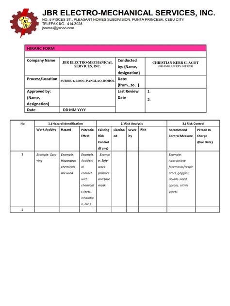 Hirarc Format Pdf Securities Occupational Safety And Health