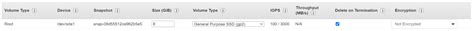 Running Mysql Databases On Aws Ec2 A Tutorial For Beginners Towards
