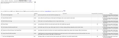 Load A Recipe Dataset With Foreign Tables And Analyze It Using Llms With