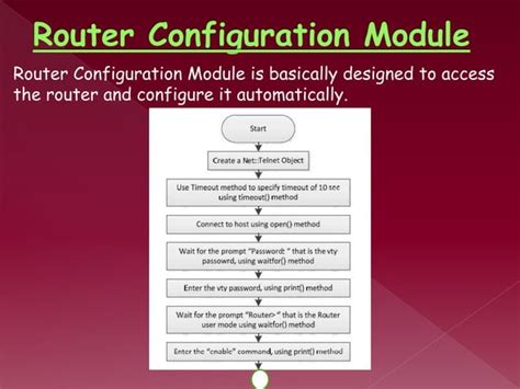 network intrusion prevention by configuring acls on the routers based