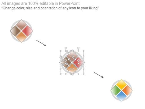 Architecture Landscape Analysis Architecture Performance Analysis Ppt Slides PowerPoint Design