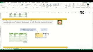 VideoMasterClass Paso A Paso Para Crear Una Buena Tabla Doovi