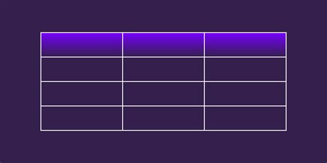 How To Build A Report In Excel Step By Step Abacum