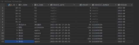 【oracle partition by 实现查询字段去重】 哒布溜 博客园
