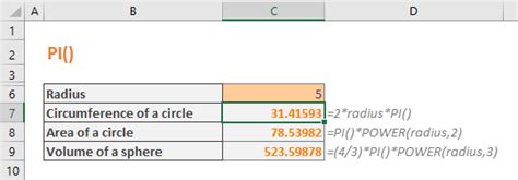 Pi Function In Excel And Everything You Need To Know About It