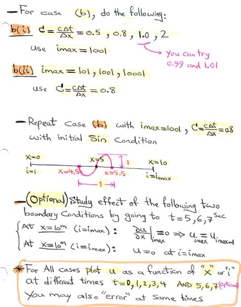 Solved Solve 1d Convection Equation With The Following