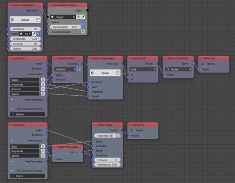 Wiggle Vector And Randomness Animations Nodes Blender Stack Exchange