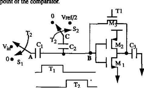 Figure 1 From Charge Injection In Analog To Digital Converters Semantic Scholar