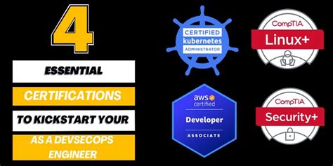 Kickstarting Your Devsecops Career The 4 Essential Certifications You