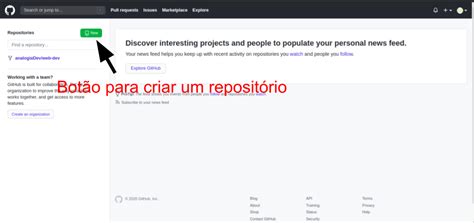 Criando E Publicando Sua P Gina Pessoal No Github Pages Programa O Para Web I